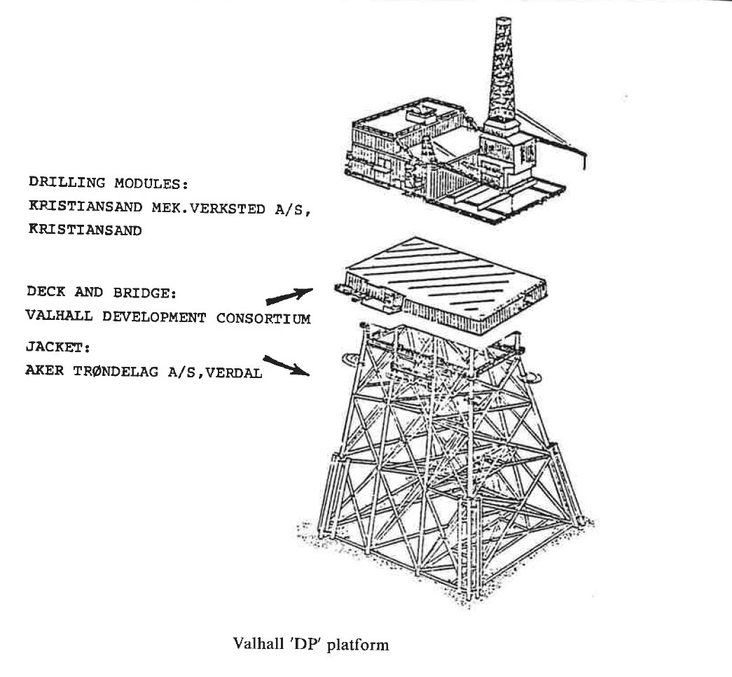 Valhall DP fra norh sea platform guide 1985 s 688 – Valhall